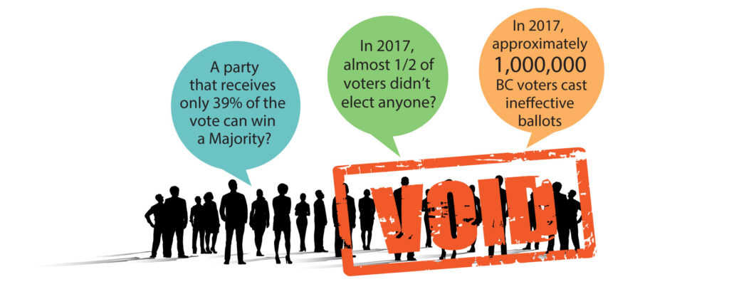 First-past-the-post must go - Fair Vote Canada