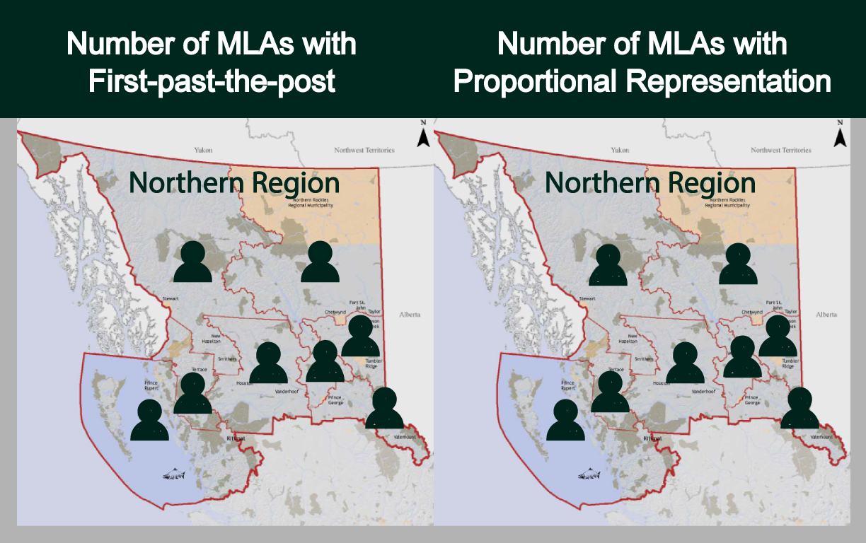 FAQs and Mythbusters - Fair Vote Canada