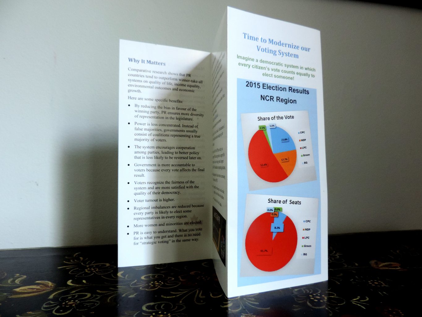 Handouts and References - Fair Vote Canada