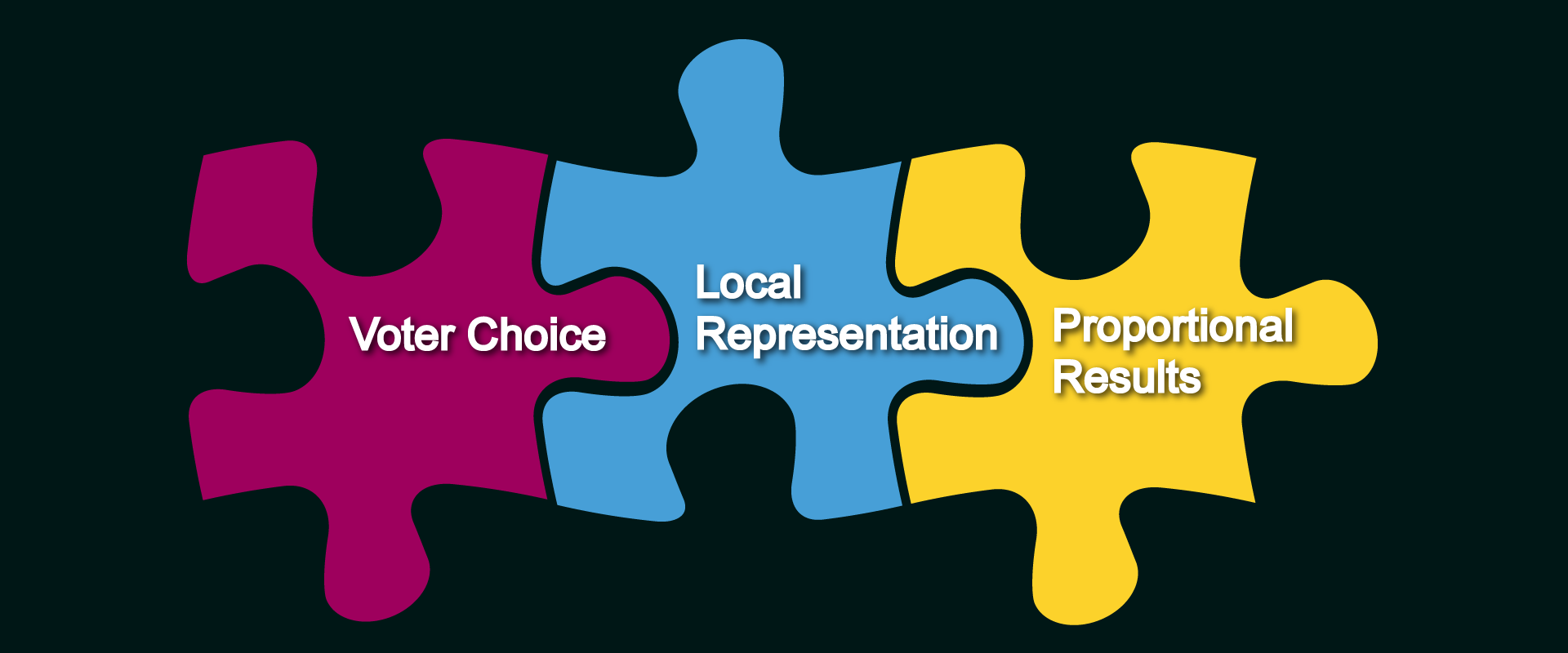 Local Representation - Fair Vote Canada