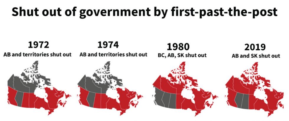 Canadian Unity Needs More Than a Bandaid - Fair Vote Canada