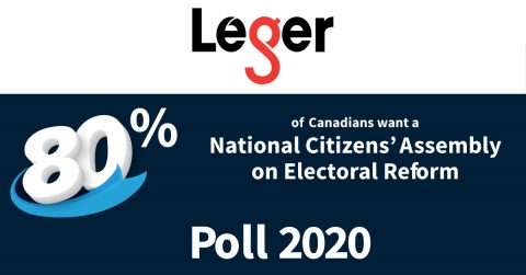 Media kit - Fair Vote Canada