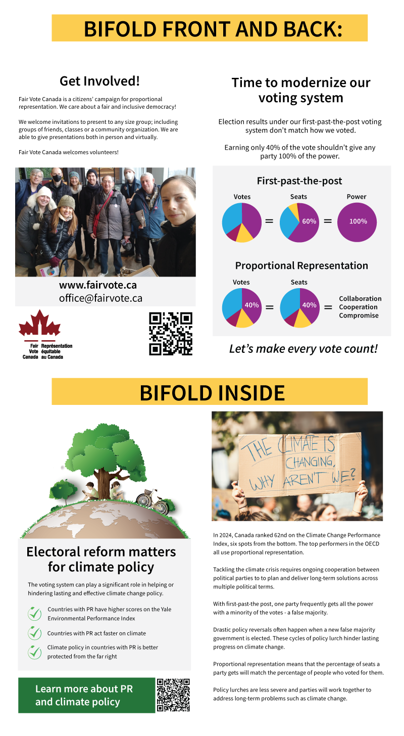 Climate change and voting systems - Fair Vote Canada