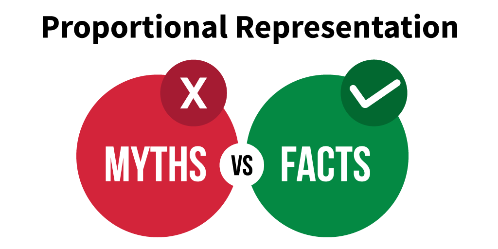 Are the “trade-offs” of electoral reform really trade-offs? - Fair Vote ...