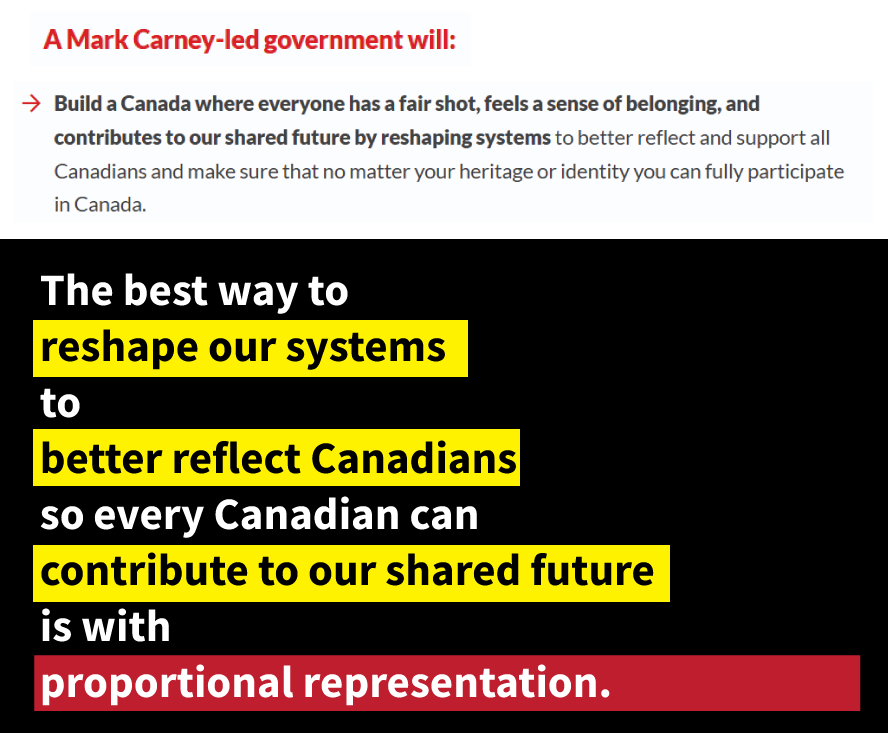 To build, unite, and protect Canada, bold leadership is needed on ...